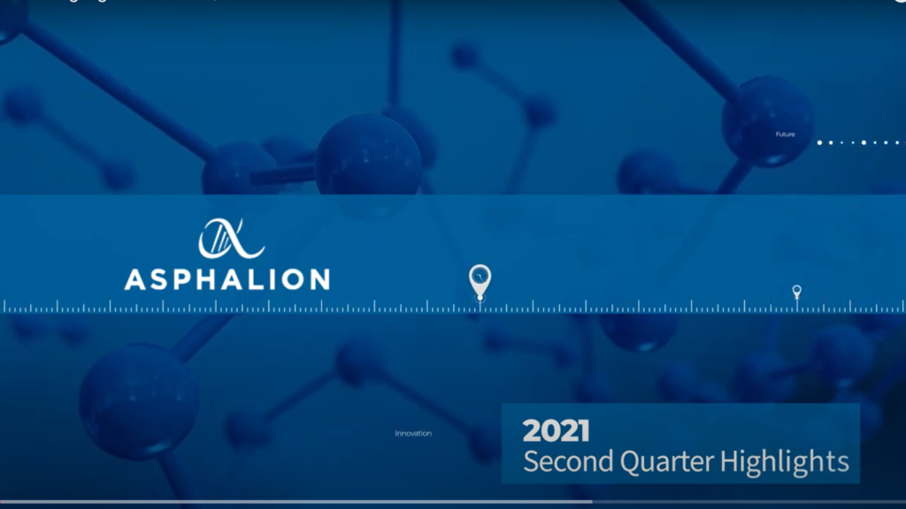 New | ASPHALION´S SECOND QUARTER HIGHLIGHTS 2021