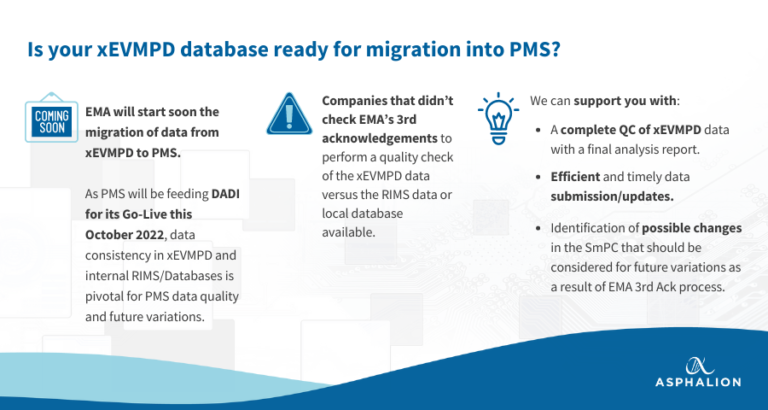 New | Is your xEVMPD database ready for migration into PMS?