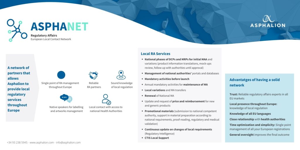 New | ASPHANET RA | ASPHALION´S NEW REGULATORY AFFAIRS SERVICE