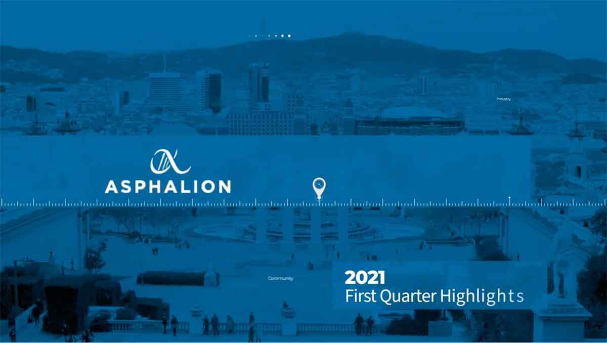 Asphalion's Highlights: First quarter 2021 - Asphalion