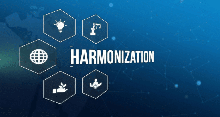 International Regulatory Harmonization - Navigating the Landscape of Medical Device Regulations