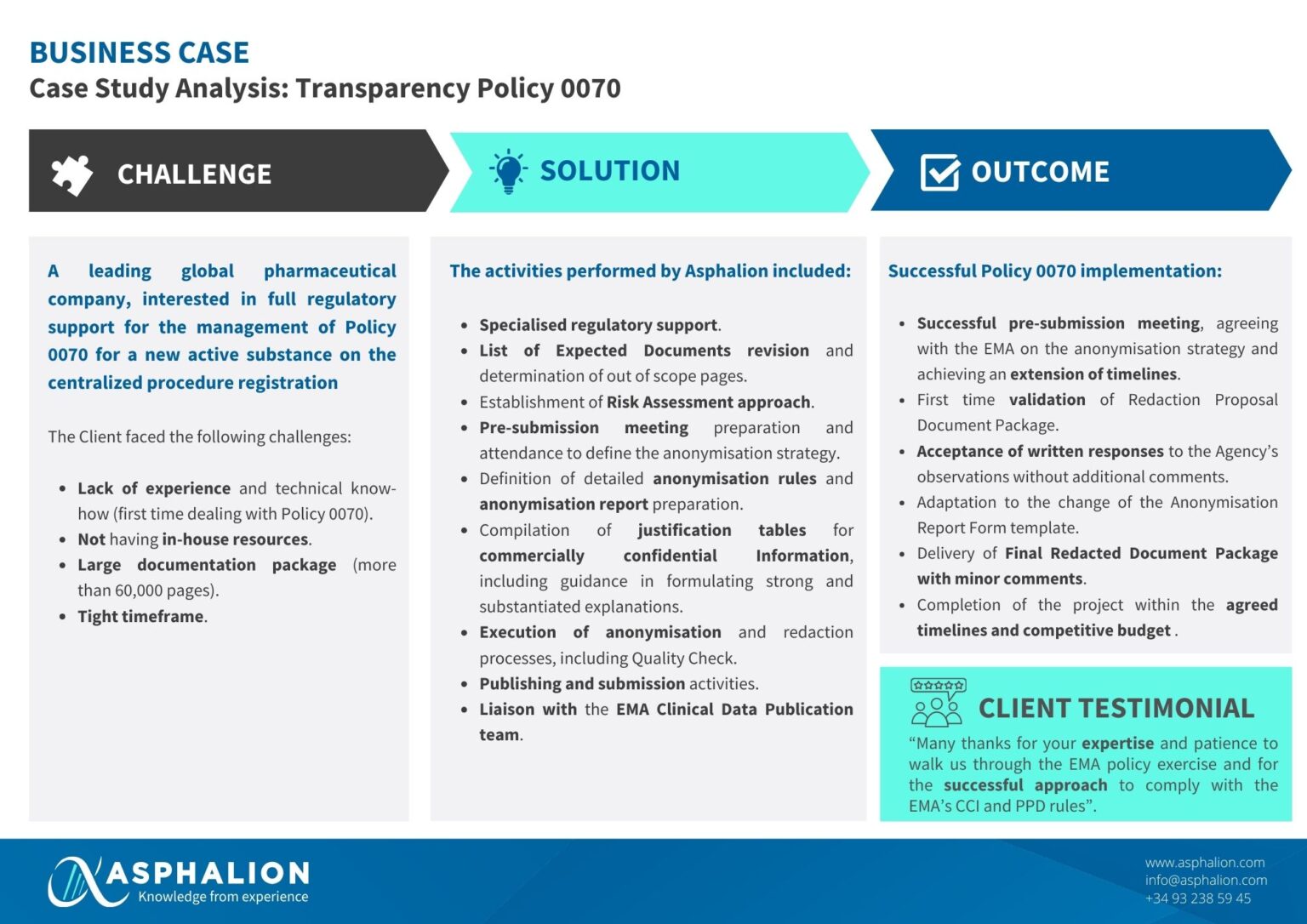 New | BUSINESS CASE | Transparency policy 0070