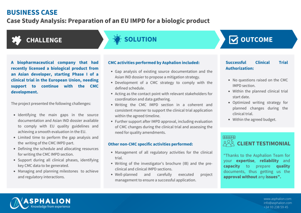 New | CMC week | Kick off!