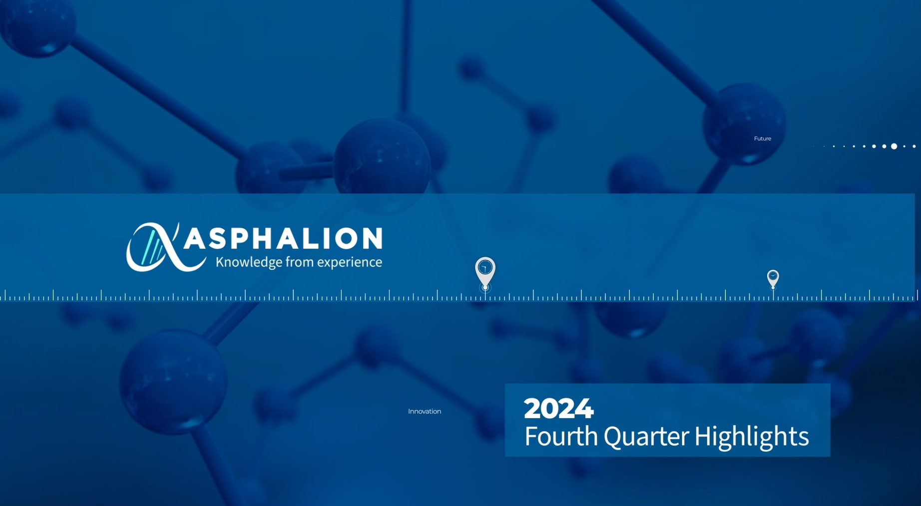 VIDEO | Fourth quarter 2024 highlights - Asphalion